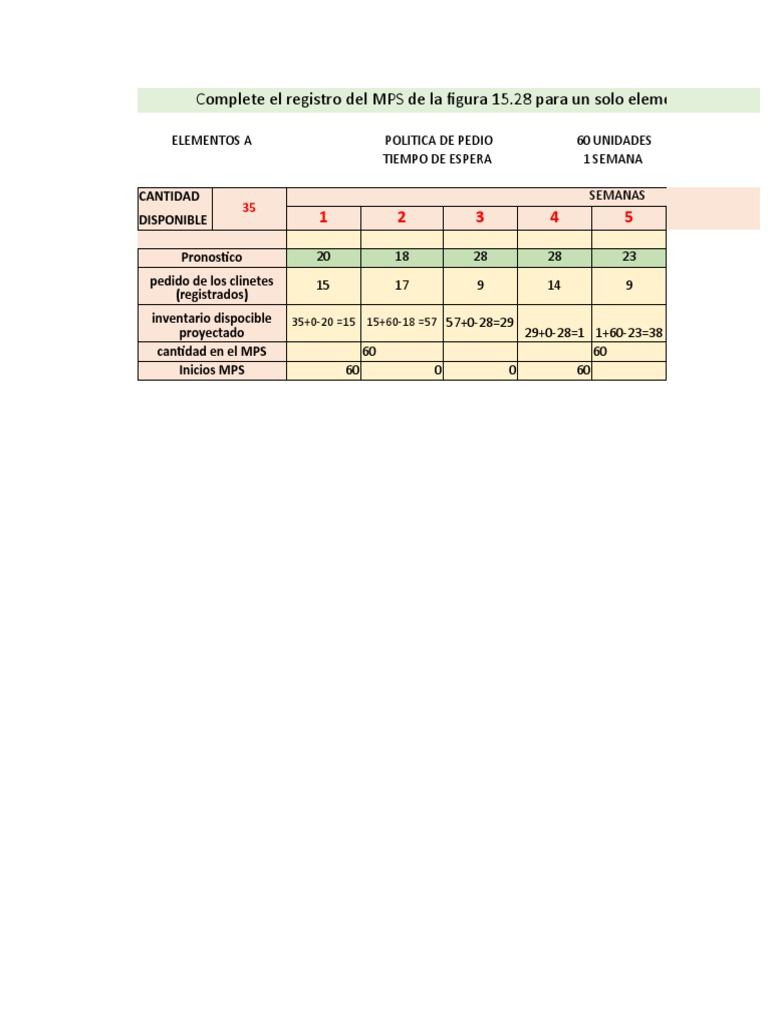 ACT-5 U-2 Ejercicios 11 y 12, Preguntas 2 y 3 MPS | PDF | Inventario