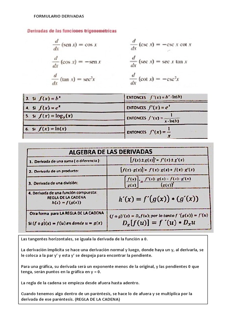 Derivadas Formulario | PDF | Métodos y materiales de enseñanza