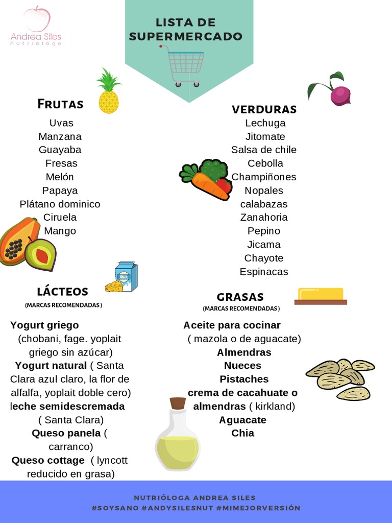 Lista de Supermercado para El Buen Comer | PDF | Alimentos | Cocina