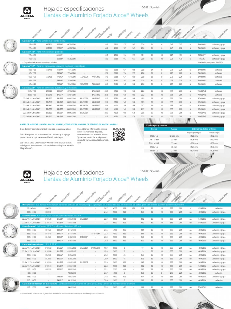 Alcoa Wheels Specification Sheet ES | PDF