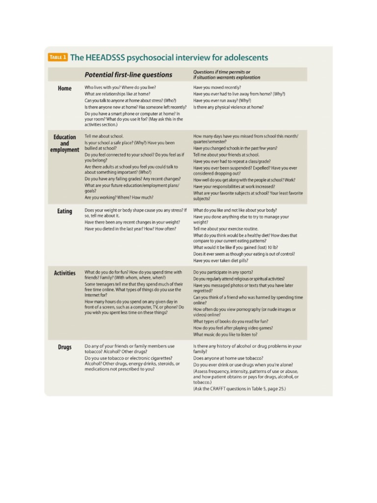 Headss Sample Question | PDF