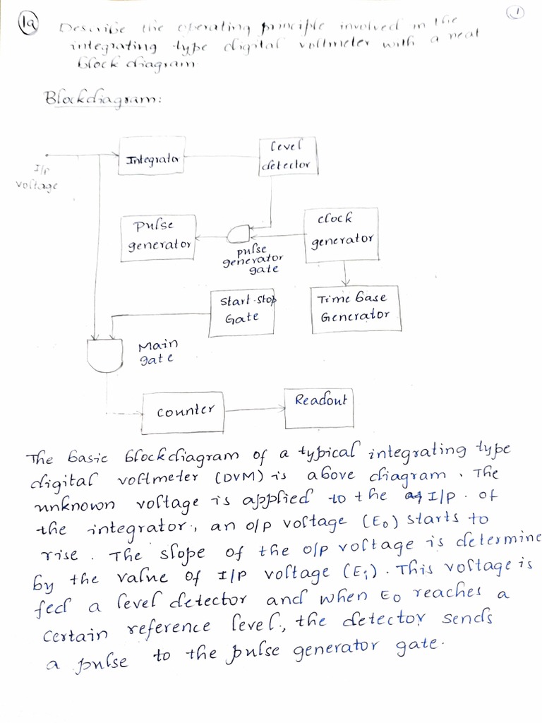 EMI Assignment | PDF | Distortion | Sound