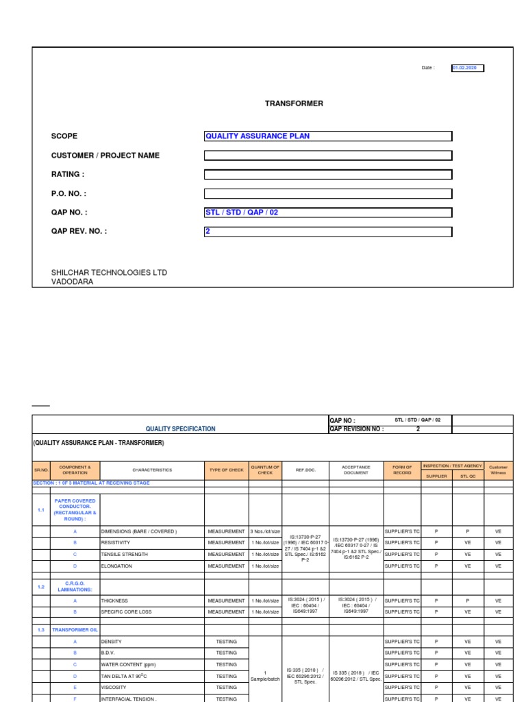Transformer: Quality Assurance Plan | PDF | Transformer | Verification ...