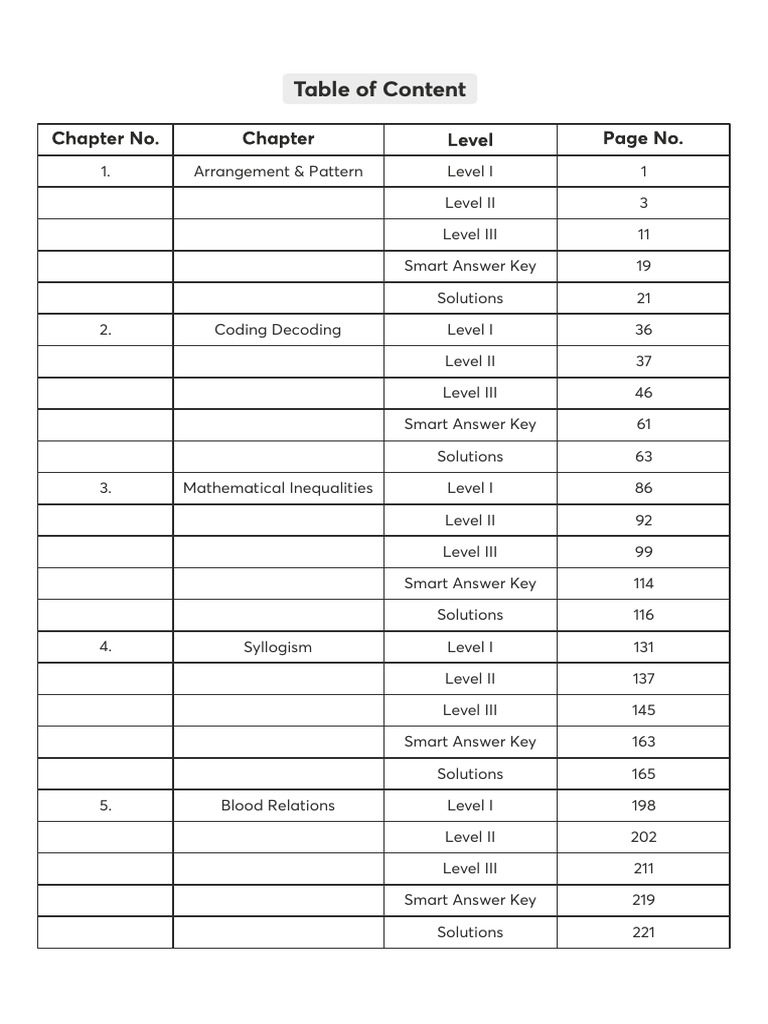 Best 4000 Smart Question Bank Banking Reasoning Ability in English Next ... Best 4000 Smart Question Bank Banking Reasoning Ability in English Next ...