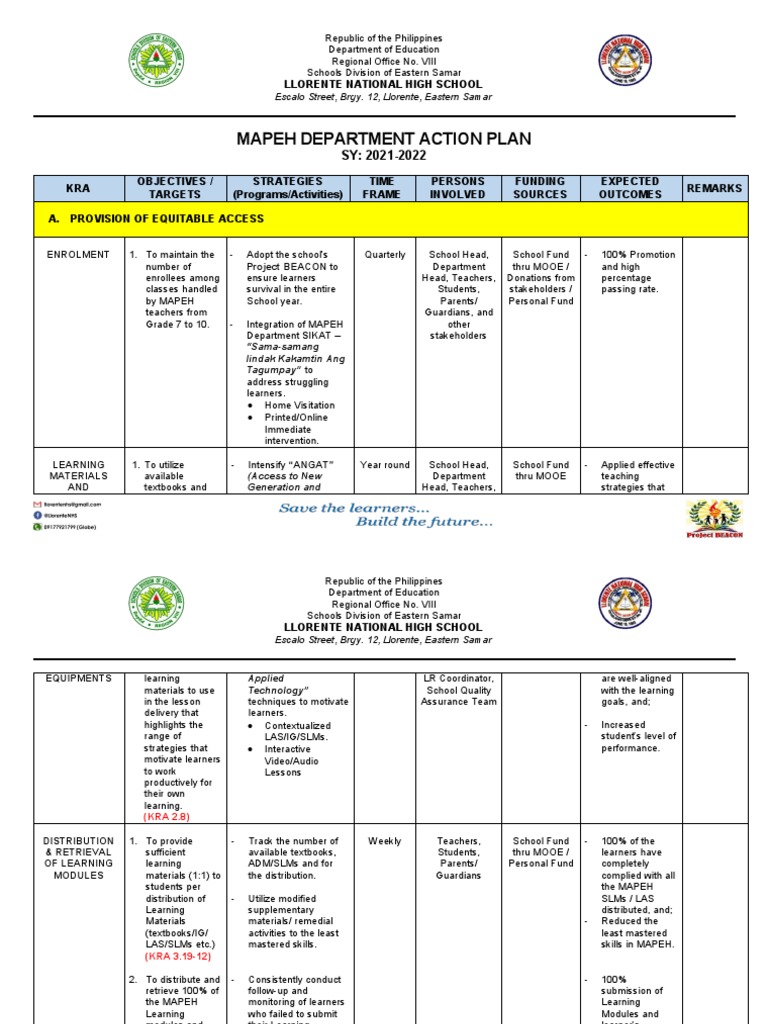 MAPEH Department Action Plan for Llorente National High School | PDF ...