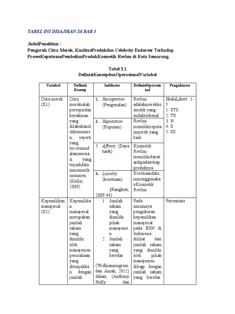 Tabel Definisi Konsep, Operasional Dan Skala Pengukuran Variabel | PDF