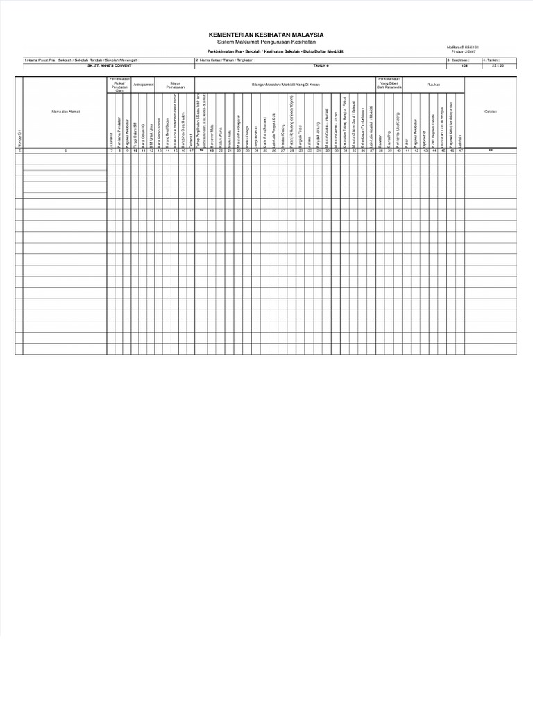 Borang KSK 101 | PDF