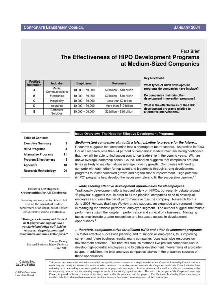 CLC The Effectiveness of HIPO Development Programs at Medium Sized ...