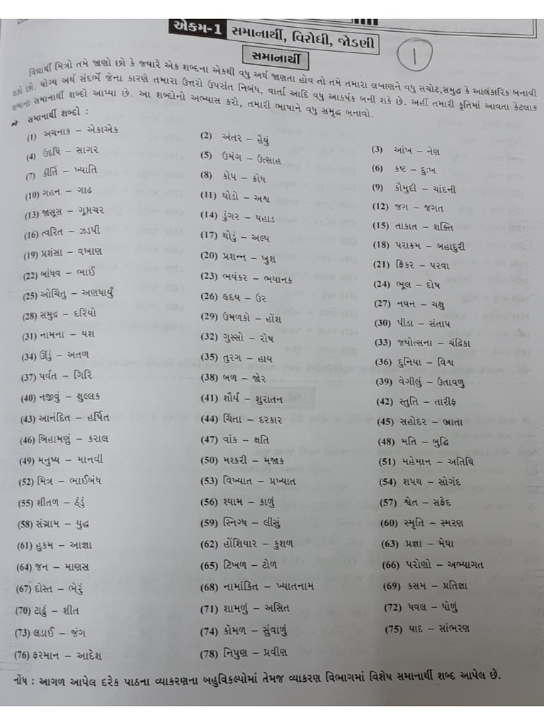 10th Gujarati Diwali Assignment | PDF