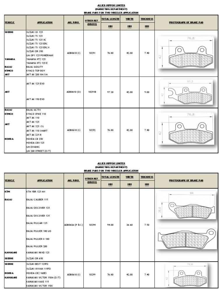 Two Wheeler Catalogue - Brake Pads | PDF
