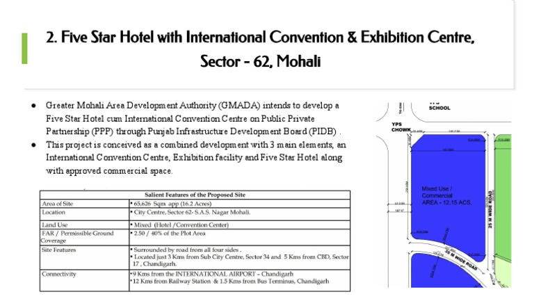 Five Star Hotel & Convention Centre Plan | PDF | Business