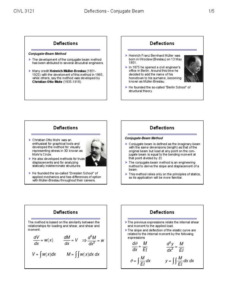 Deflections Deflections: CIVL 3121 Deflections - Conjugate Beam 1/5 | PDF | Beam (Structure ...