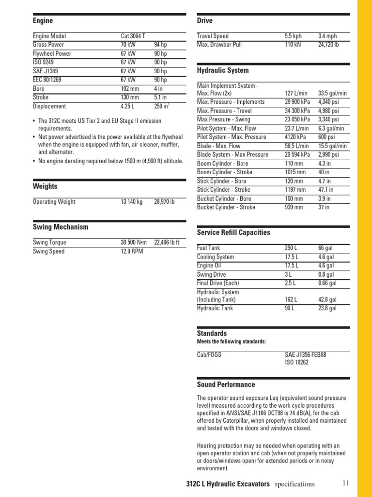 Cat 312c Spec Sheet | PDF | Horsepower | Gravel