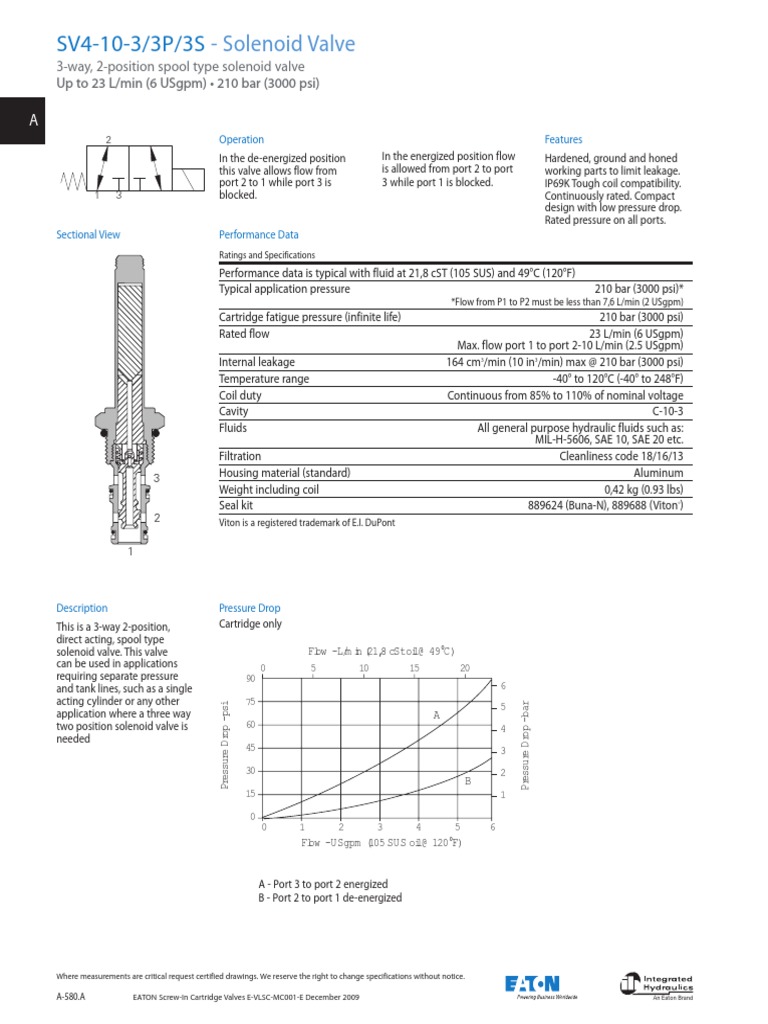 Vickers SV4 10 3 0 00 | PDF | Valve | Electrical Engineering