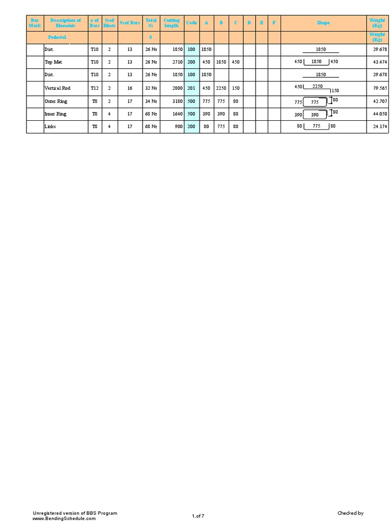 BBS Format - Pedestal | PDF