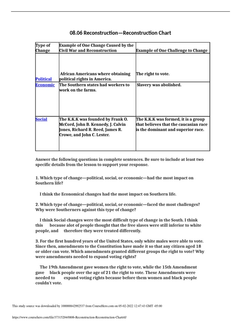 08.06 Reconstruction Reconstruction Chart | PDF | Reconstruction Era ...