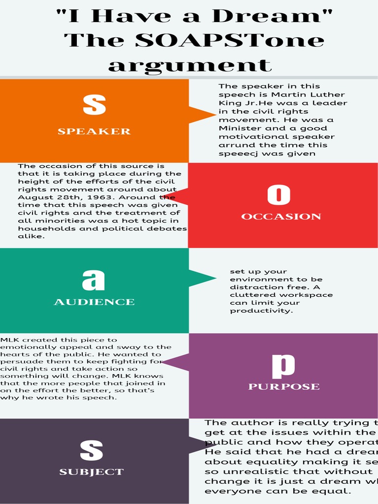 I Have A Dream The Soapstone Argument | PDF | Political Communication ...