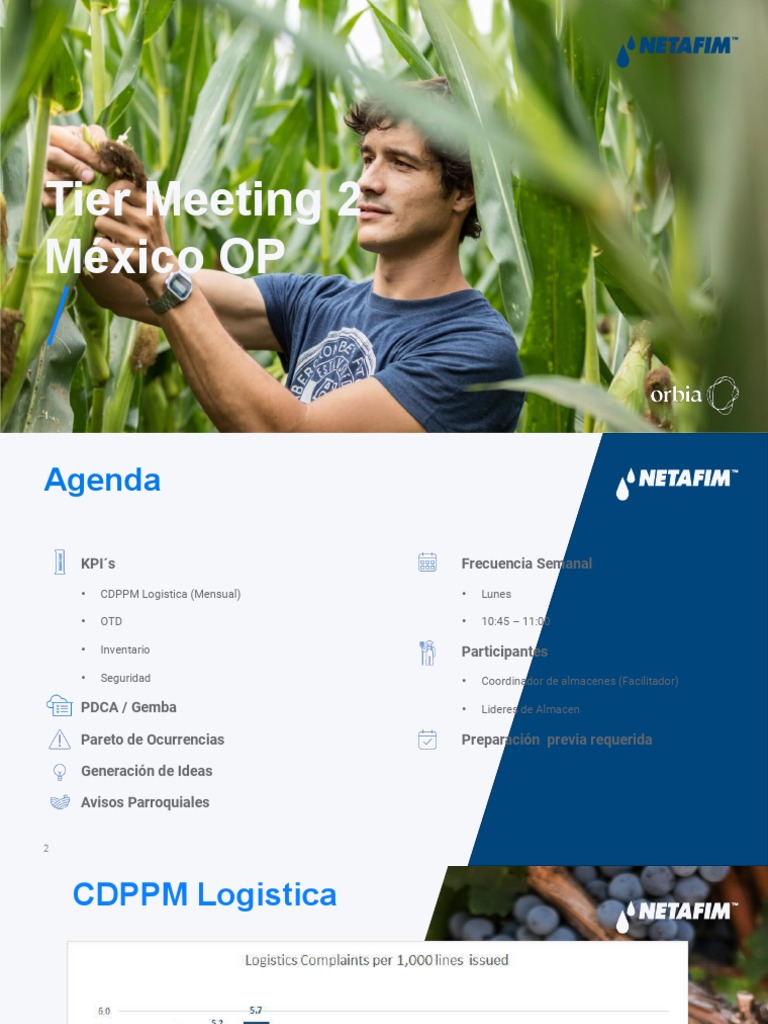 Tier Meeting 2 Template Semanal | PDF