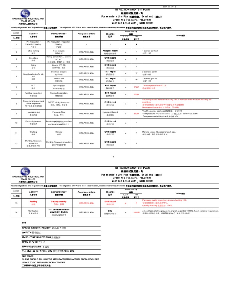 Attachment #3 - Inspection Test Plan Line Pipes Production | PDF | Pipe ...
