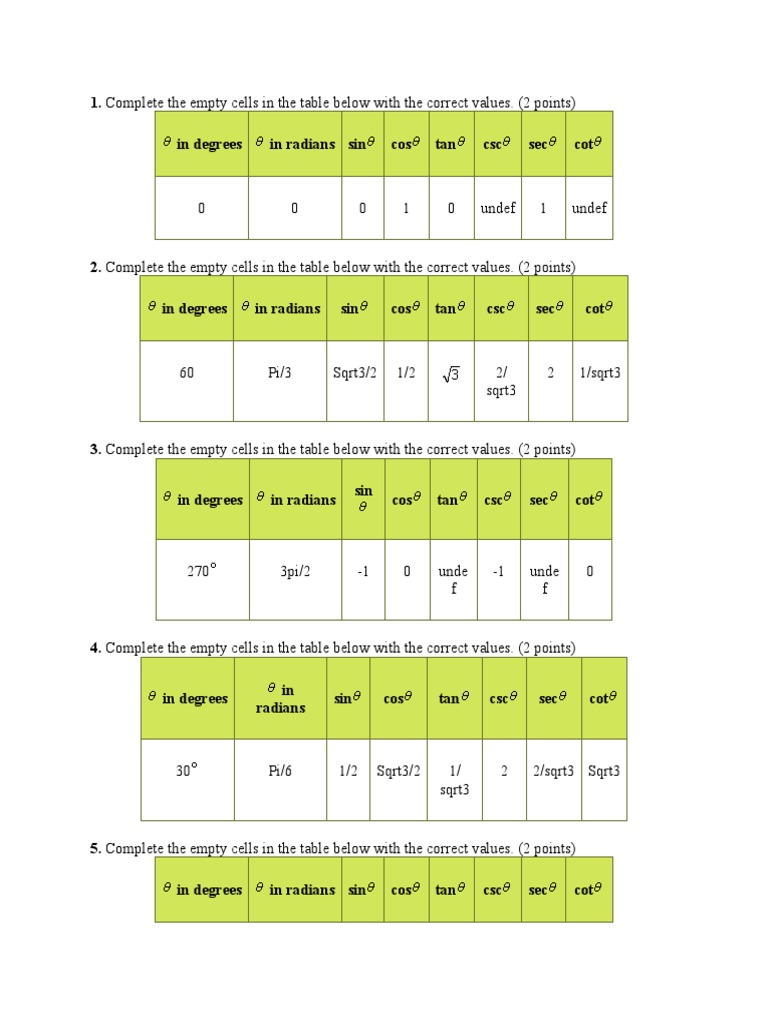 1 4 3 Practice Intro To Trig Pdf Trigonometric Functions Rotation