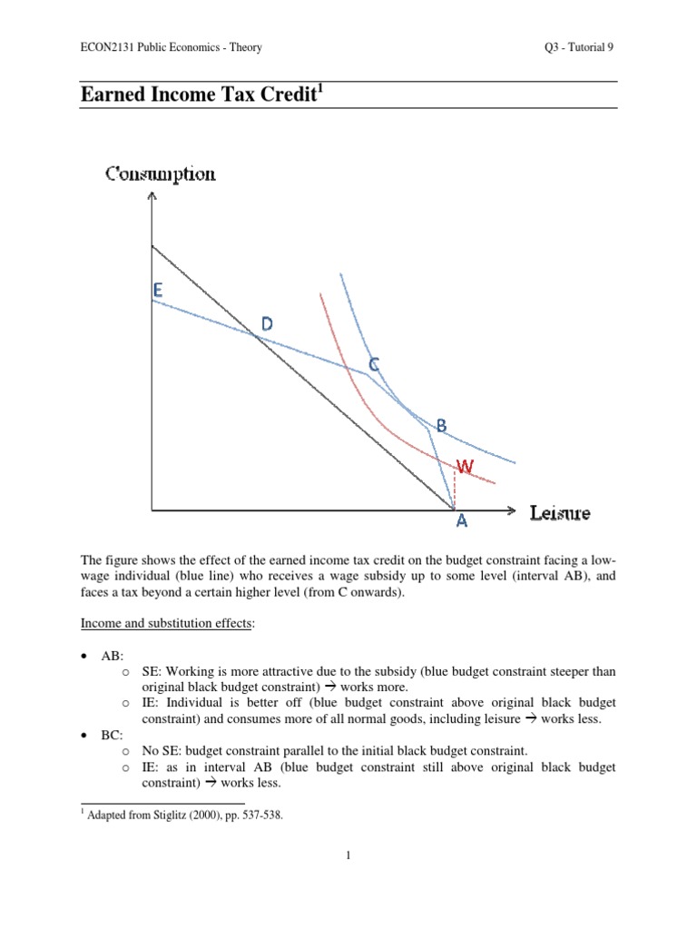 EITC | PDF | Labour Economics | Taxes