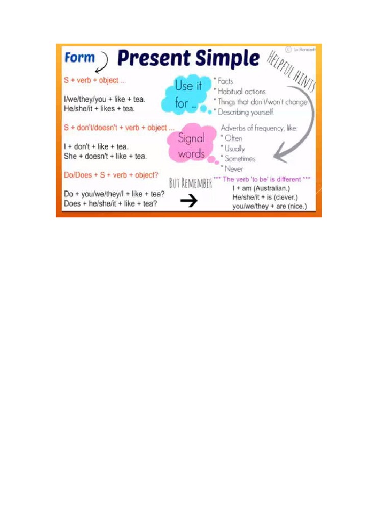 Presente Simple de Ingles | PDF