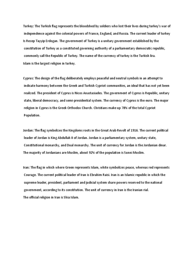 Small Tidbits of Info For Countrys | PDF