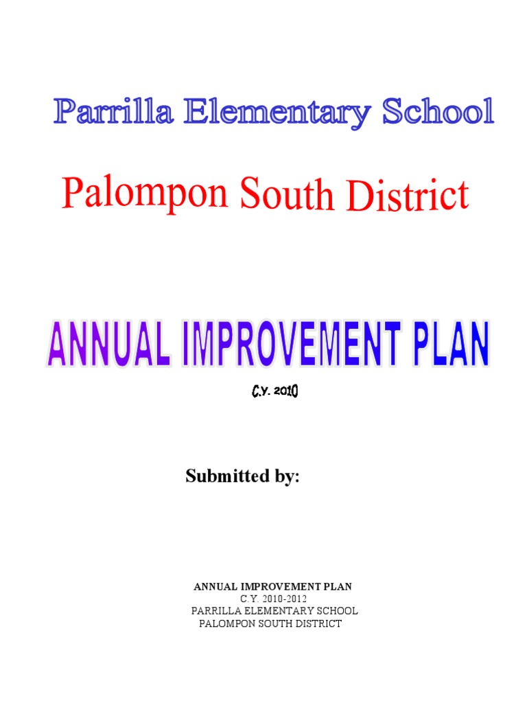 Submitted By:: Annual Improvement Plan | PDF