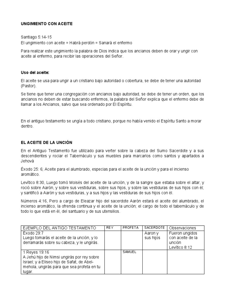 Ungimiento con Aceite en la Biblia | PDF | La unción | Saulo