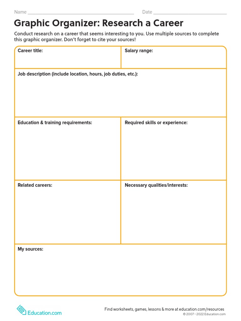 Graphic Organizer: Research A Career: Career Title: Salary Range | PDF ...