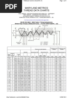 BSP Thread Chart | PDF | Building Materials | Mechanical Engineering