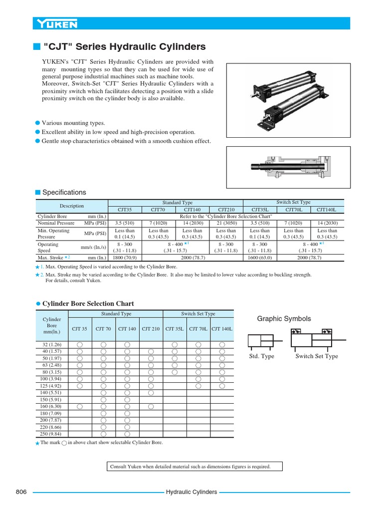 "CJT" Series Hydraulic Cylinders: Specifications | PDF | Alternating Current | Switch