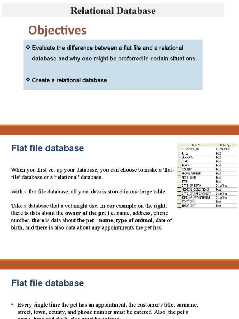 As Ict Relational Databases Pdf Databases Relational Model