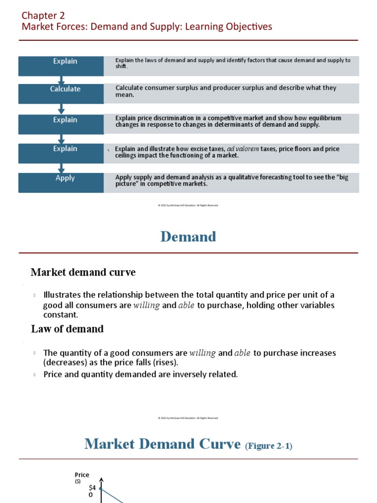 Market Forces: Demand and Supply: Learning Objectives: Explain | PDF ...