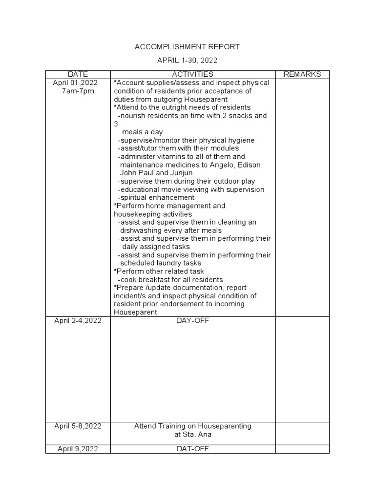 Accomplishment Report April | Download Free PDF | Housekeeping | Meal