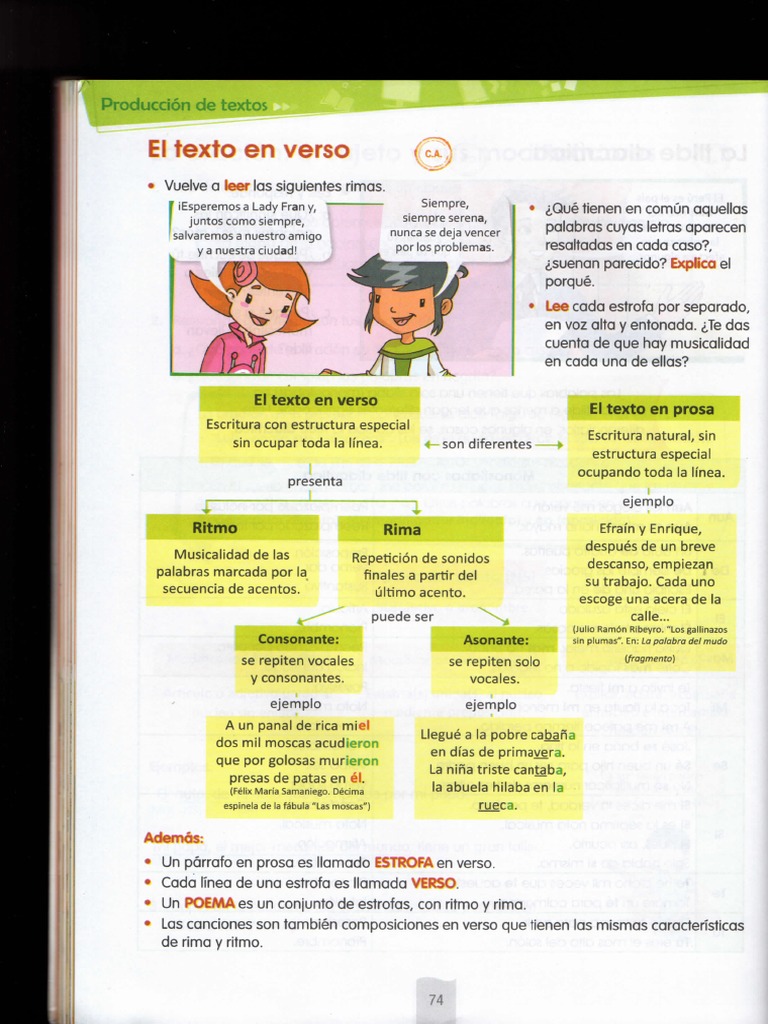 El Texto en Verso: Producción de Textos | PDF