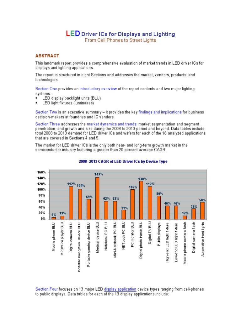 LED Driver IC Report - Abstract and Table of Contents | PDF | Liquid ...