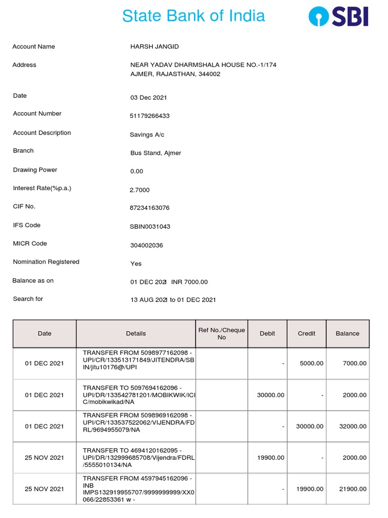 Harsh Jangid Bank Statement | PDF | Debits And Credits | Cheque