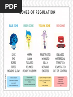 Zones Toolkit | PDF | Emotions