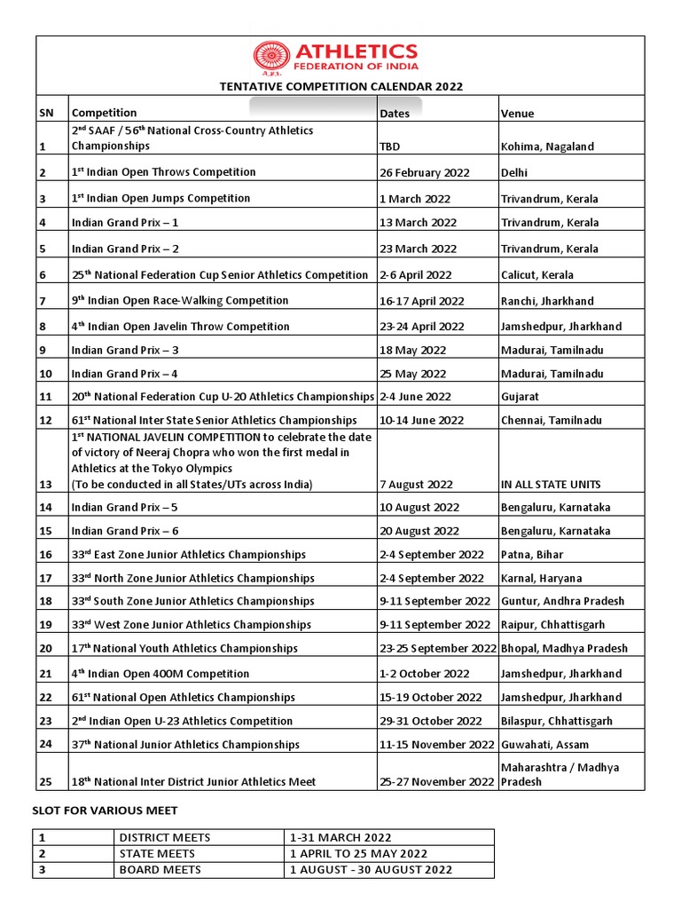 Afi Competition Calander 2022 | PDF | Formula One | Sports Competitions