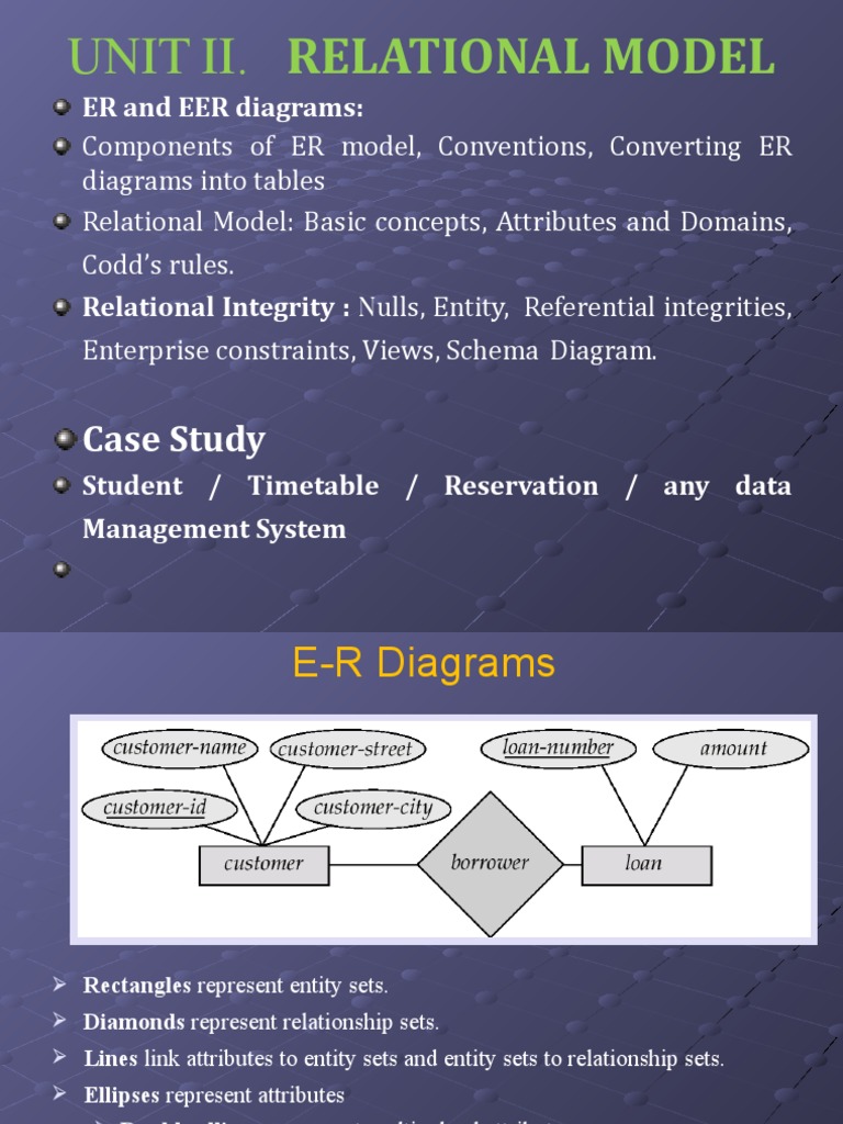 Unit Ii.: Relational Model | PDF | Relational Database | Relational Model