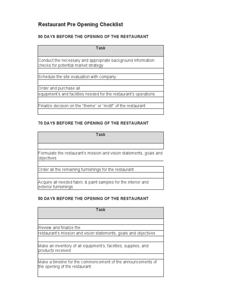 Restaurant Pre Opening Checklist: 90 Days Before The Opening of The ...