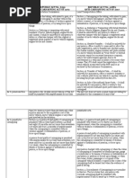 Affidavit For Water Connection | PDF | Finance & Money Management | Law