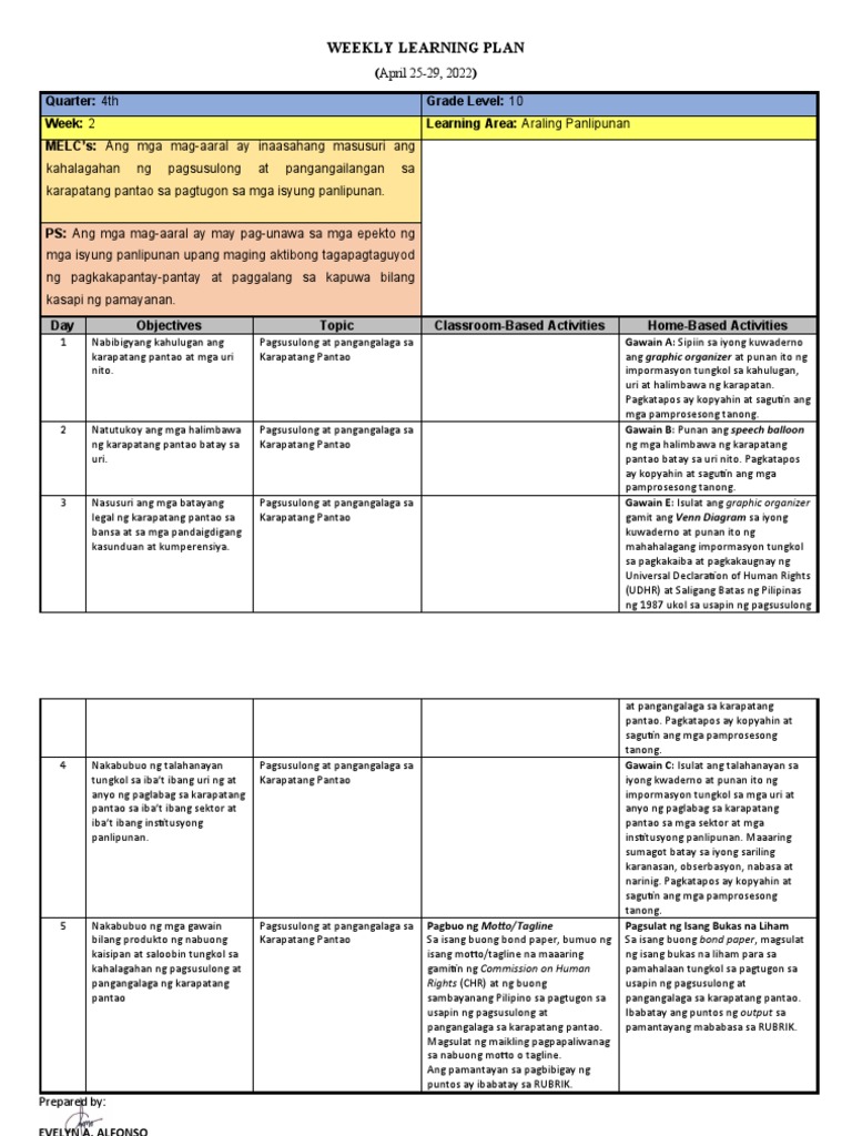 WEEKLY LEARNING PLAN in AP | PDF