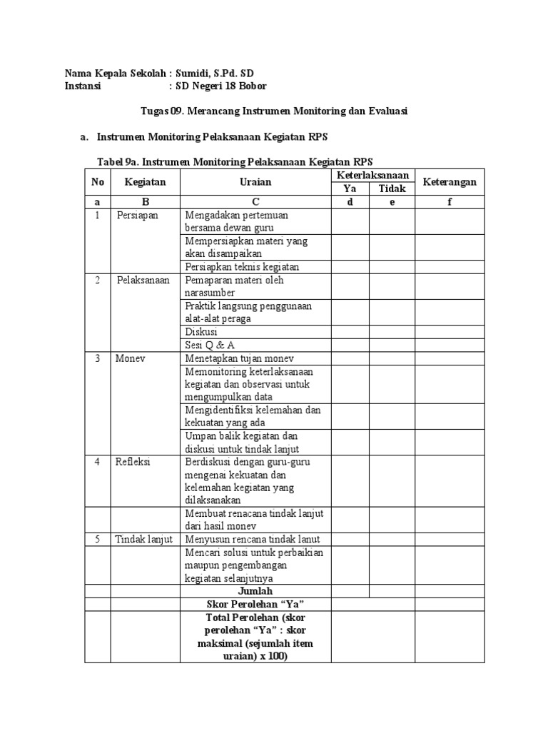 Merancang Instrumen Monitoring Dan Evaluasi | PDF | Seni | Komputer