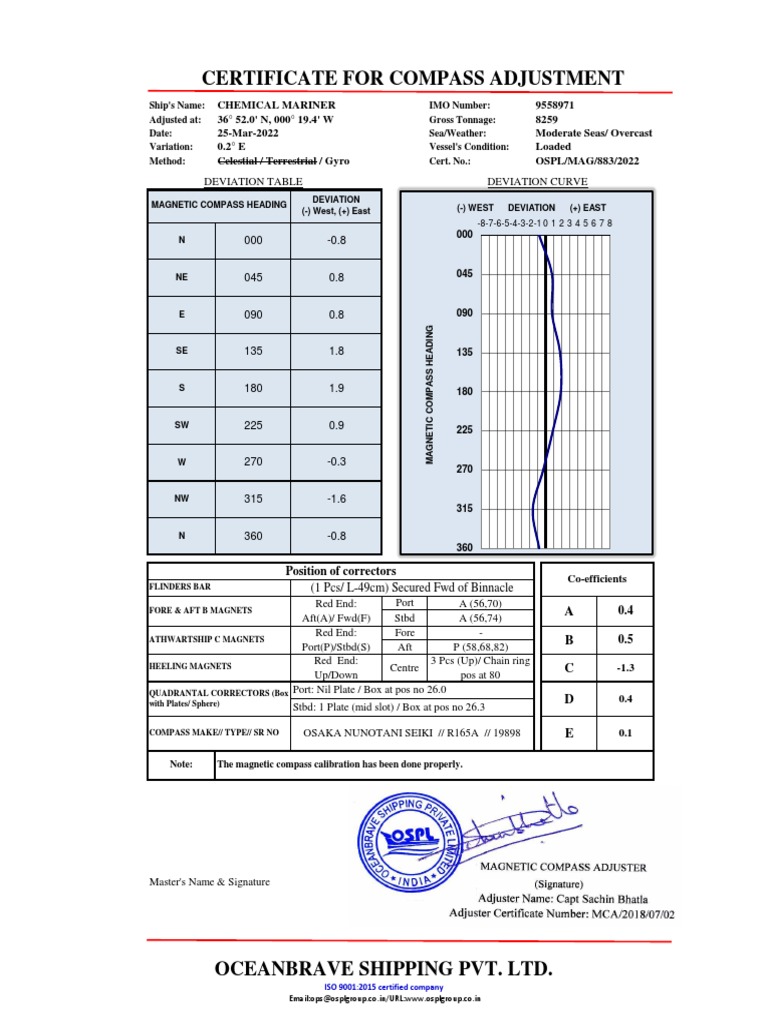 883 Chemical Mariner Magnetic Compass Adj Cert | PDF | Watercraft | Ships