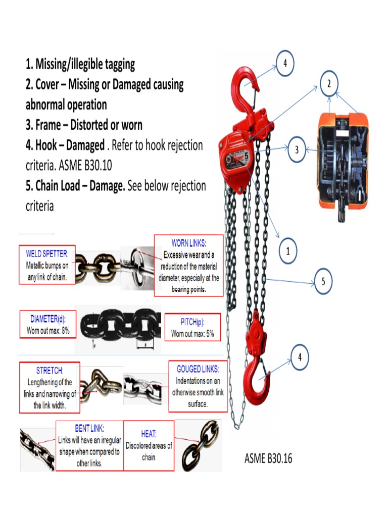 Chain Block - Rejection Criteria | PDF
