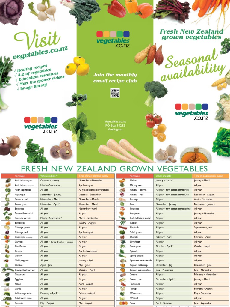 Vegetables - Co .NZ: Fresh New Zealand Grown Vegetables | PDF ...