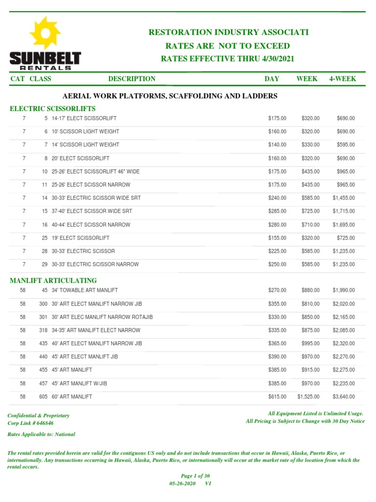 Equipment Rental Rates | PDF | Industrial Equipment | Economic Sectors