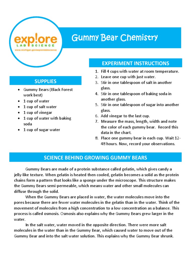 Gummy Bear Growth in Various Liquids | PDF | Water | Osmosis